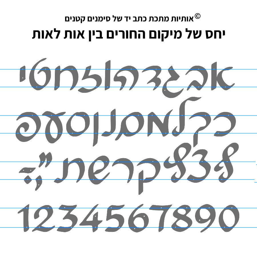 Hebrew Cursive Fonts